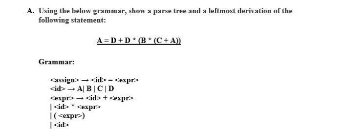 Solved A. Using the below grammar, show a parse tree and a | Chegg.com
