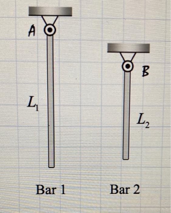b. How does the circumstance of the angle of impact | Chegg.com