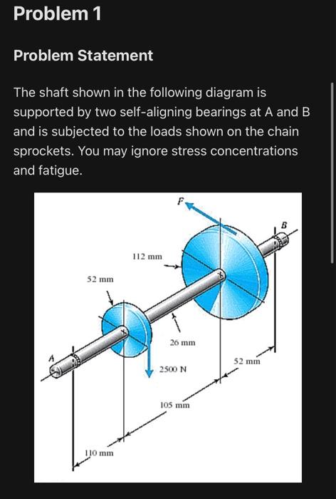 Solved Problem 1 Problem Statement The shaft shown in the | Chegg.com