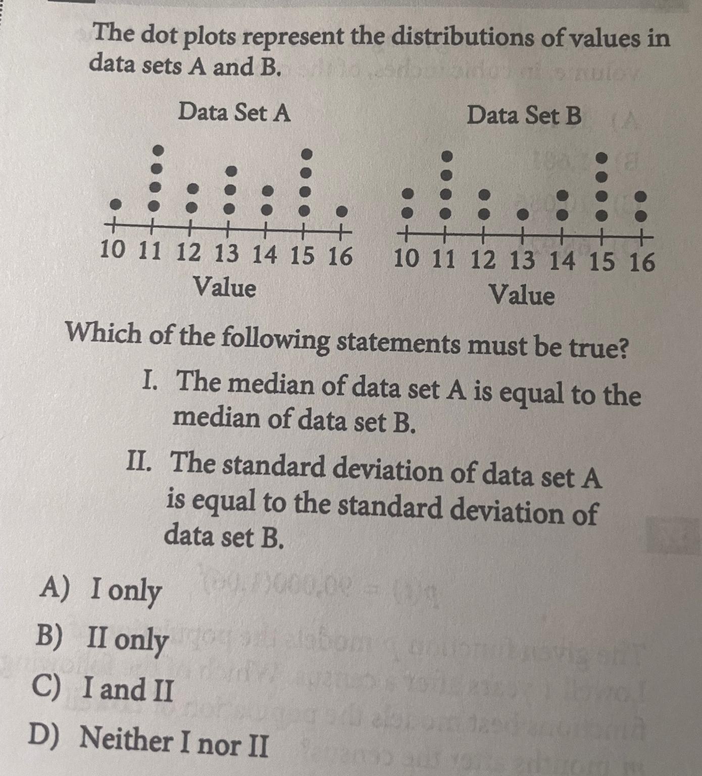 Solved The dot plots represent the distributions of values | Chegg.com
