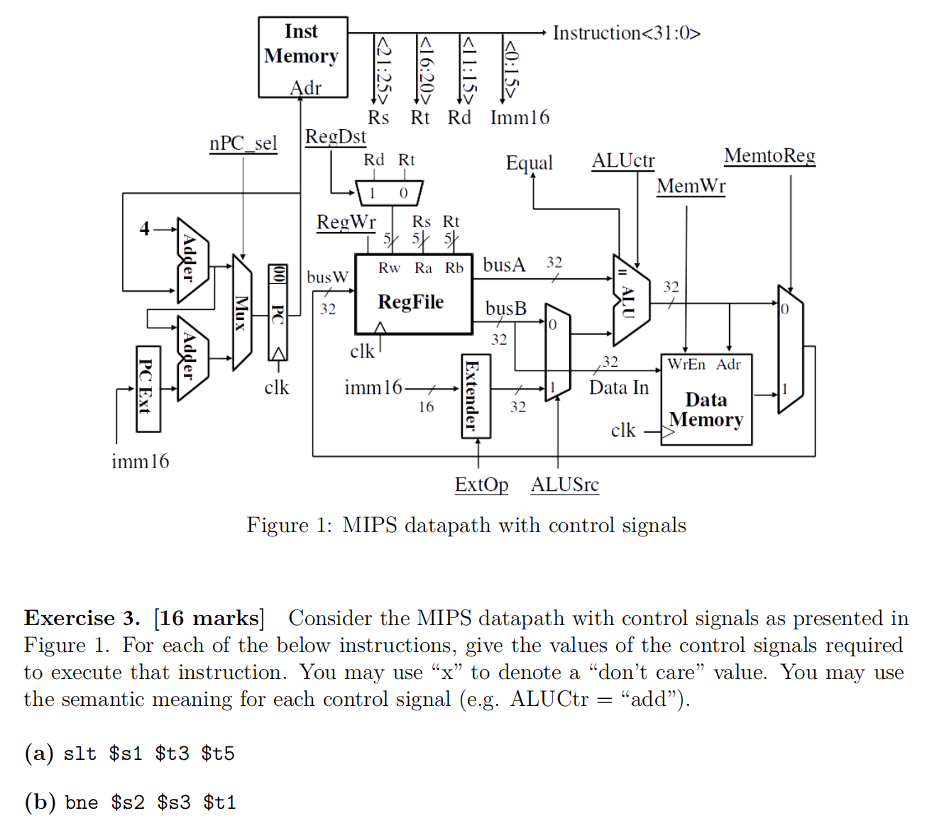 Solved Figure 1: MIPS datapath with control signalsExercise | Chegg.com Solved Figure 1: MIPS datapath with control signalsExercise | Chegg.com