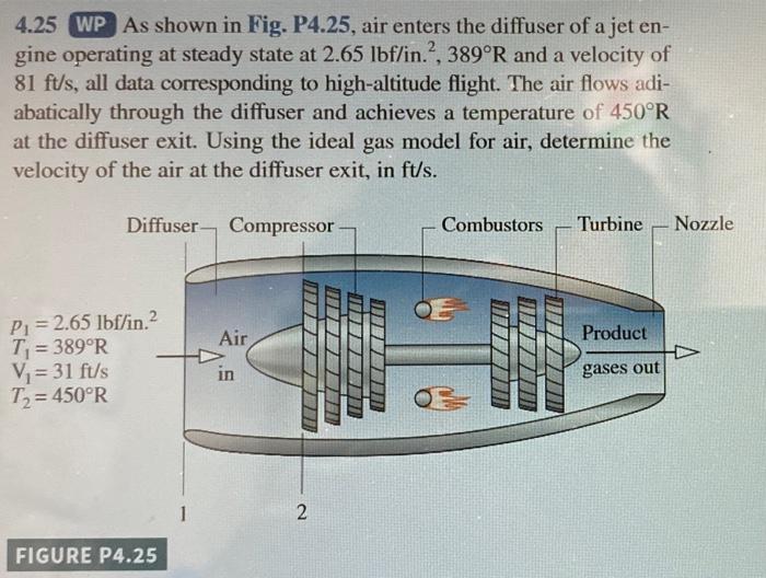 Solved 4.25 WP As shown in Fig. P4.25, air enters the | Chegg.com