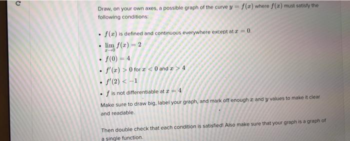 Solved Draw, on your own axes, a possible graph of the curve | Chegg.com
