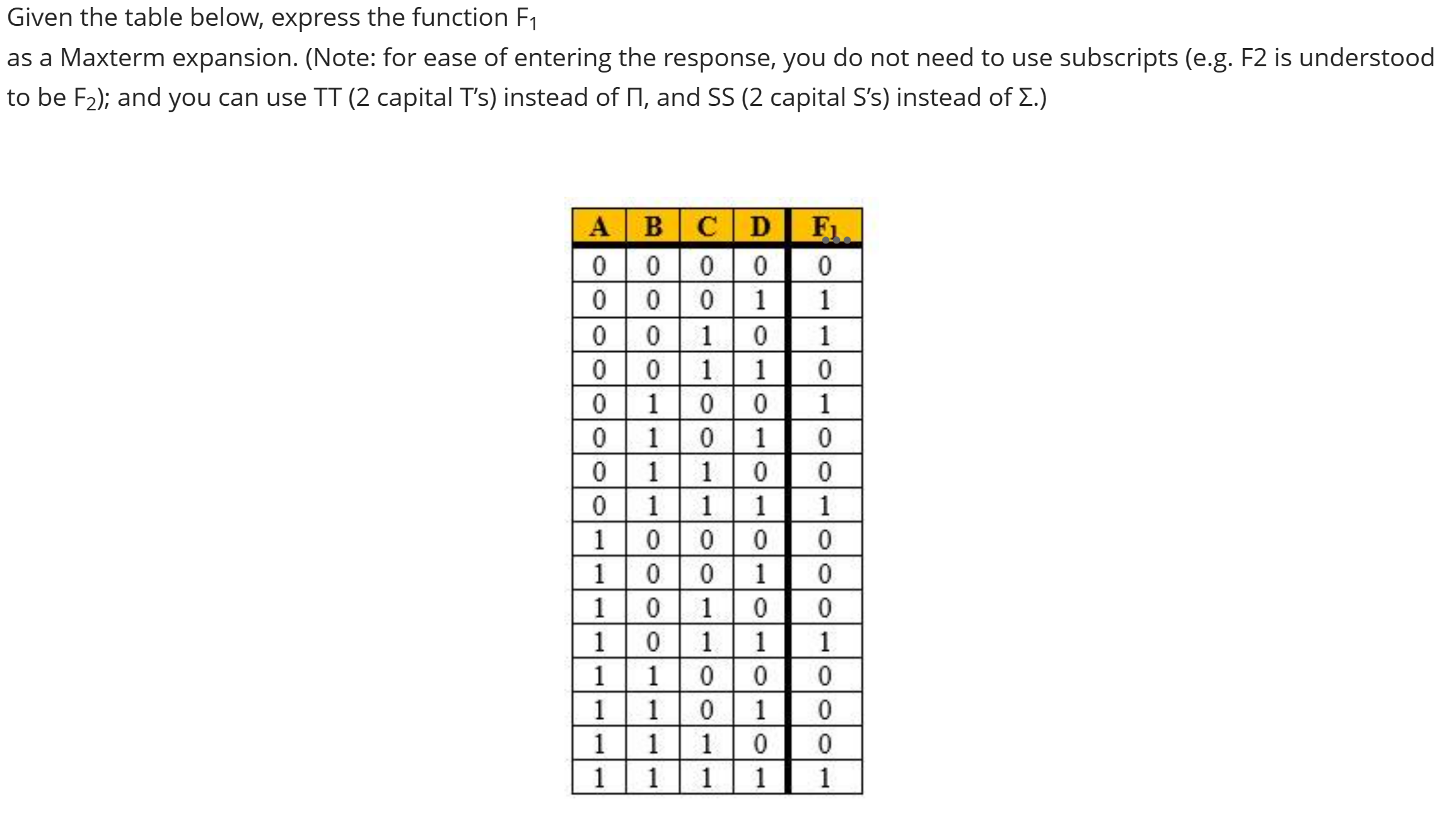 Solved Given the table below, express the function F1as a | Chegg.com