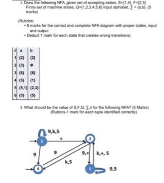 Solved 3. Draw the following NFA given set of accepting | Chegg.com
