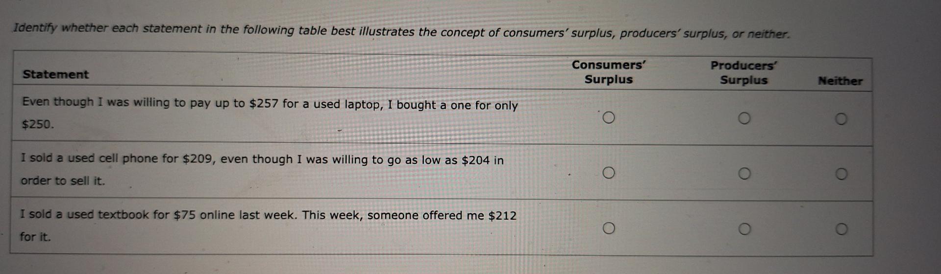 Solved Identify whether each statement in the following | Chegg.com