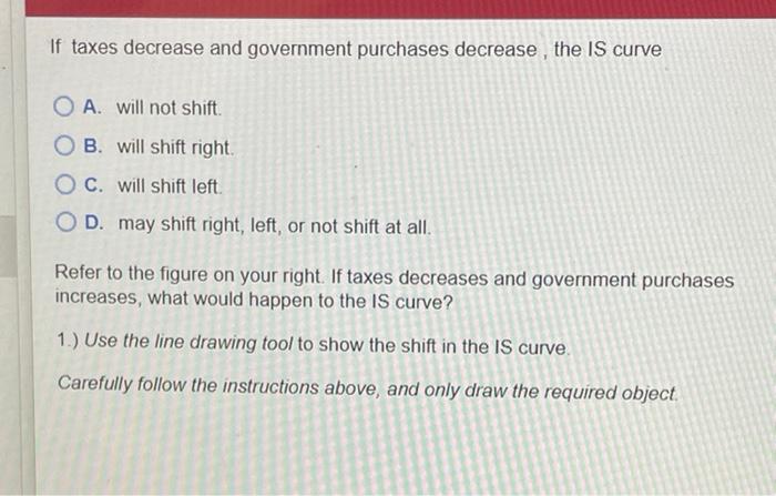 Solved If taxes decrease and government purchases decrease, | Chegg.com