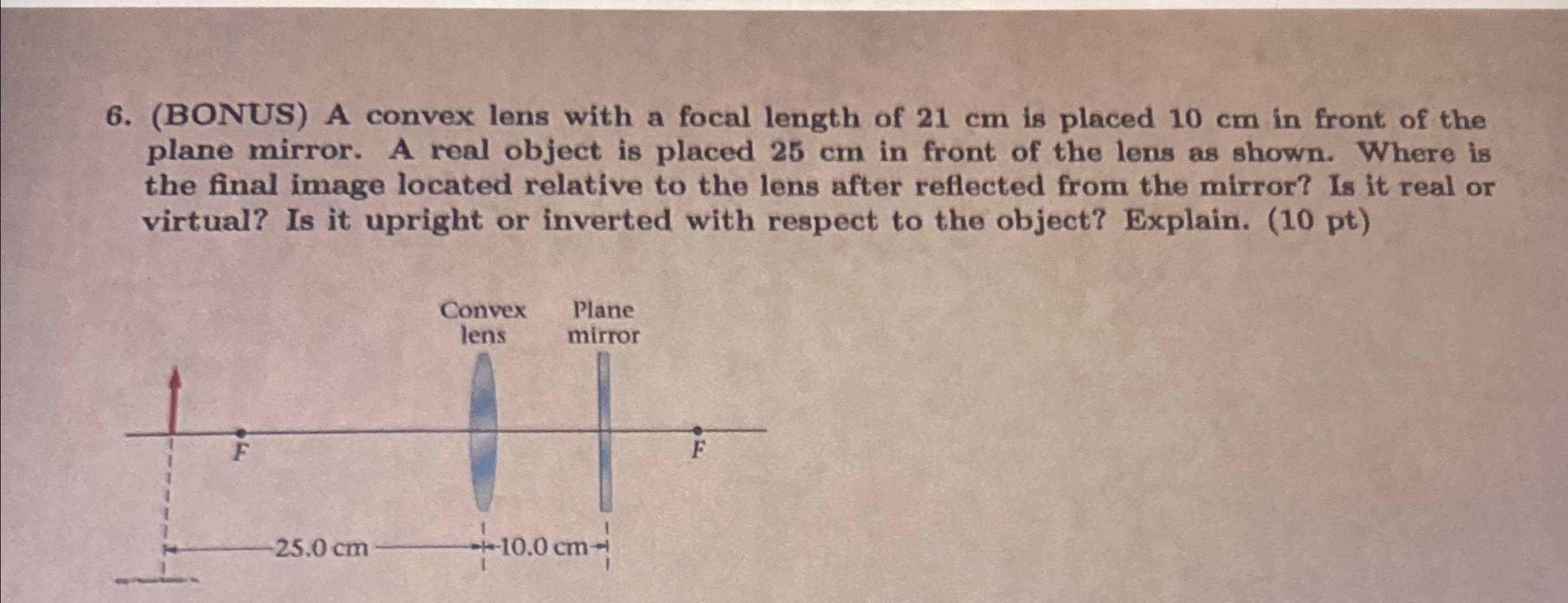 (BONUS) ﻿A convex lens with a focal length of 21cm | Chegg.com