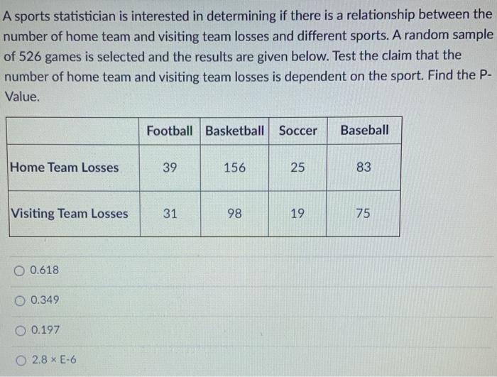 Solved A sports statistician is interested in determining if | Chegg.com
