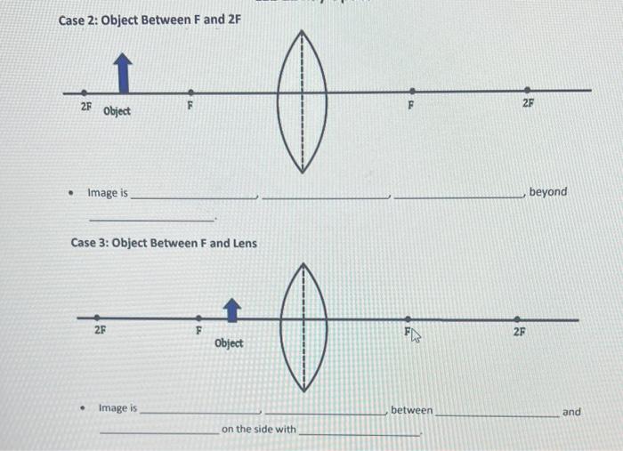 Solved - Image is beyond Case 3: Object Between F and Lens - | Chegg.com