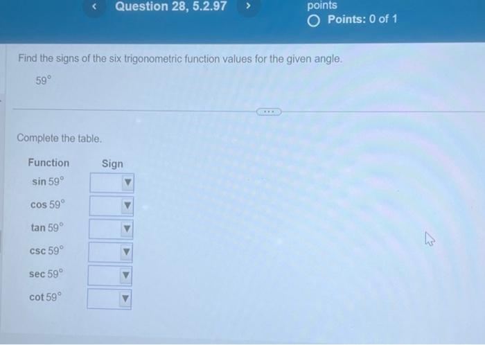 Solved Find the signs of the six trigonometric function | Chegg.com