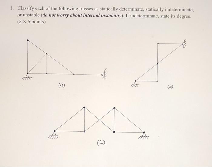 Solved 1. Classify each of the following trusses as | Chegg.com