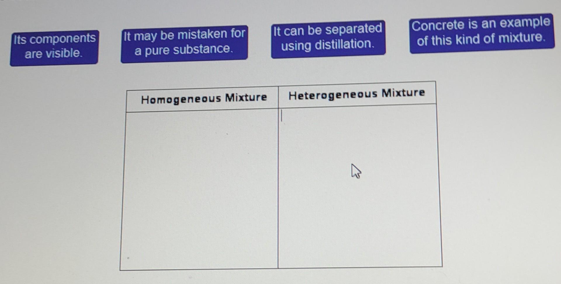 Solved Its components are visible. It may be mistaken for a | Chegg.com
