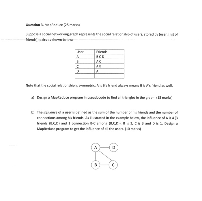 Question 3. MapReduce (25 marks) Suppose a social | Chegg.com