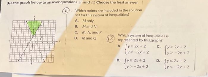 Solved (11). Which points are included in the solution set | Chegg.com