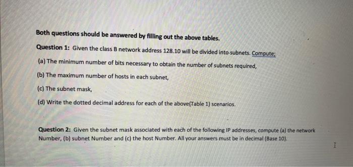 Solved For Network 128.10.0.0 ful in the blank cells.Both | Chegg.com