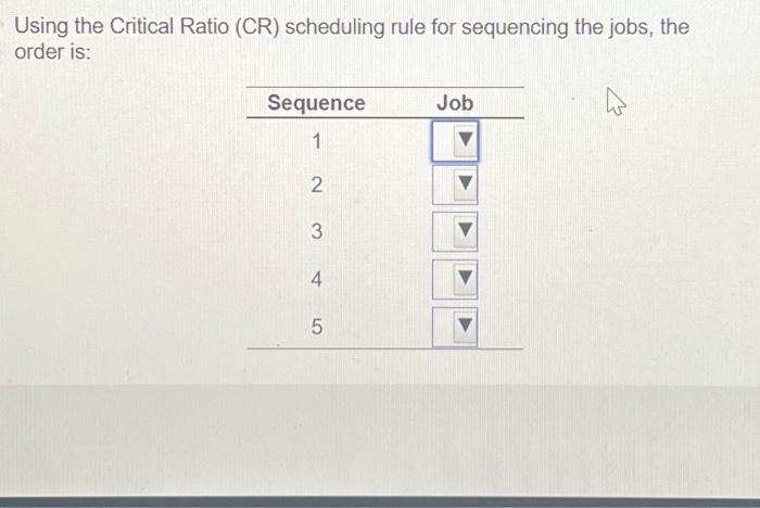 Solved calculate the crotical ratiosusing the critical ratio | Chegg.com