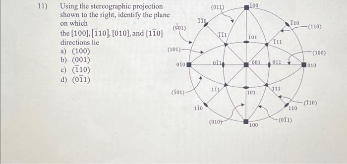 Solved 11) Using the stereographic projection shown to the | Chegg.com