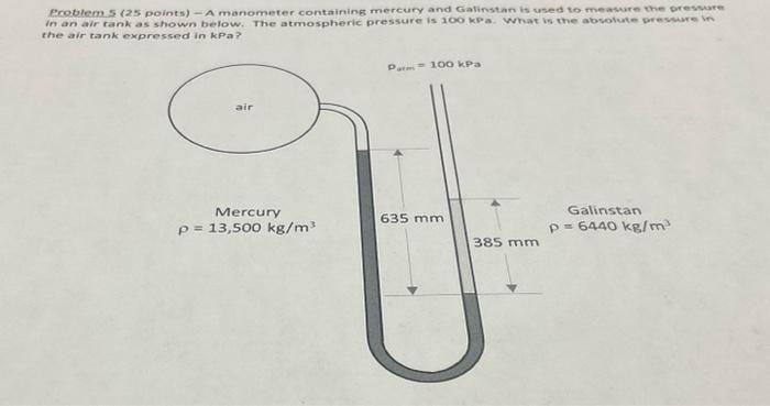 Solved Problem. 5 (25 points) - A manometer containing | Chegg.com