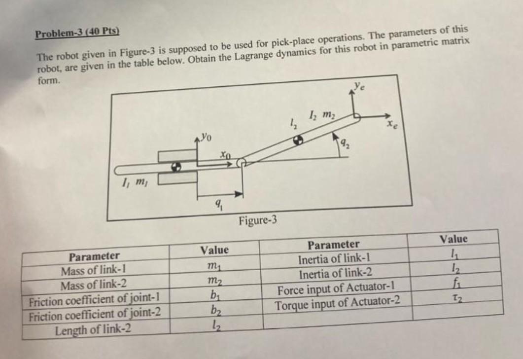 Solved Problem-3 (40 Pts) The robot given in Figure-3 is | Chegg.com