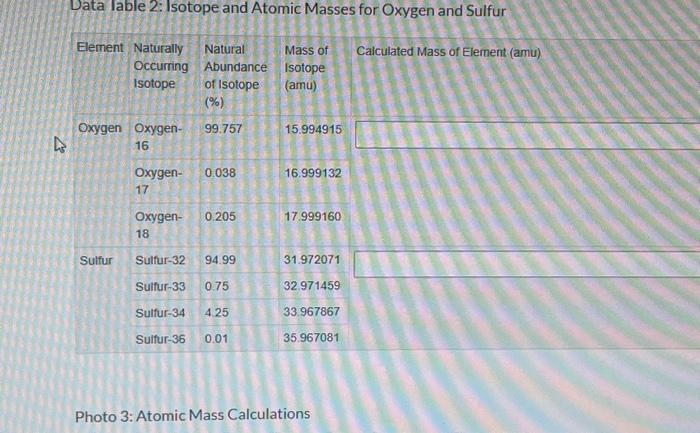 Solved 27 Data Table 2: Isotope and Atomic Masses for Oxygen | Chegg.com