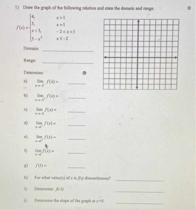 Solved 1) Draw the graph of the following relation and state | Chegg.com