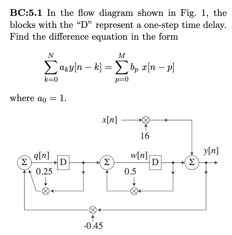 Solved BC:5.1 In ﻿the flow diagram shown in ﻿Fig. 1, | Chegg.com