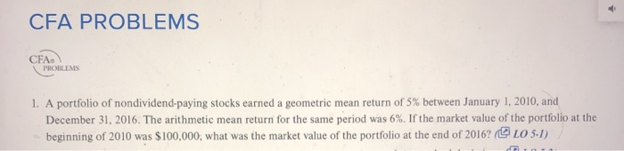 Solved 4 CFA PROBLEMS CFA PROBLEMS 1. A portfolio of | Chegg.com