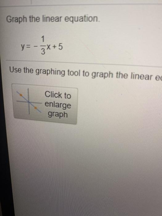 Solved Graph the linear equation. 1 y=-3x+5 Use the graphing | Chegg.com