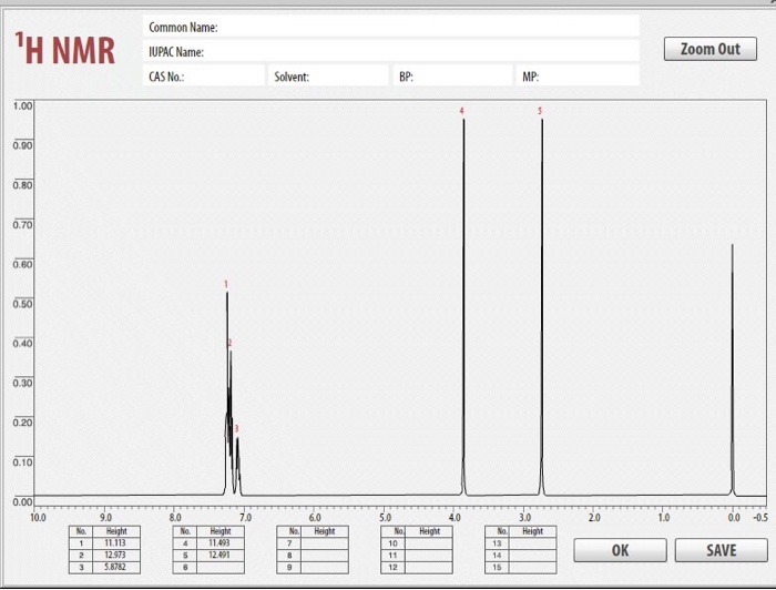 Solved Can someone please explain how to fill in this chart | Chegg.com
