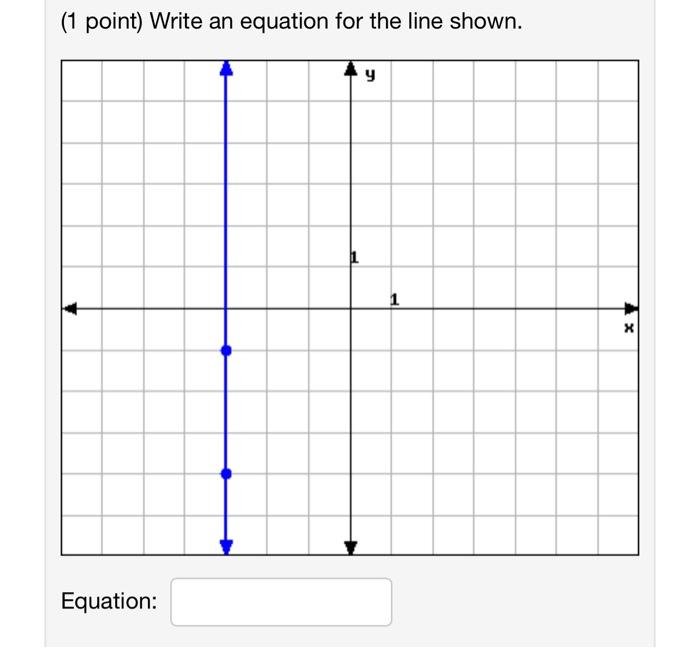 Solved (1 point) Write an equation for the line shown. y | Chegg.com