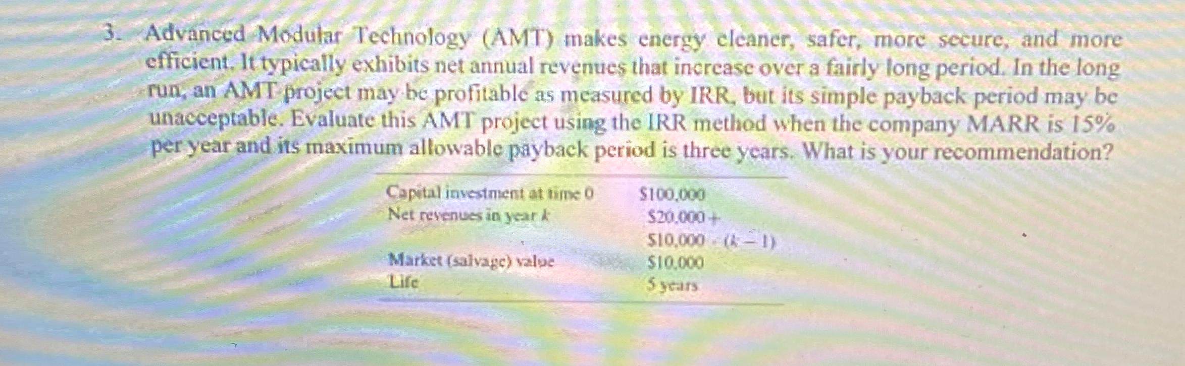 Solved Advanced Modular Technology (AMT) ﻿makes energy | Chegg.com