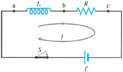 Solved Find the rate of change of current in the circuit | Chegg.com