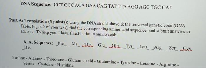 DNA Sequence: CCT GCC ACA GAA CAG TAT TTA AGG AGC TGC | Chegg.com