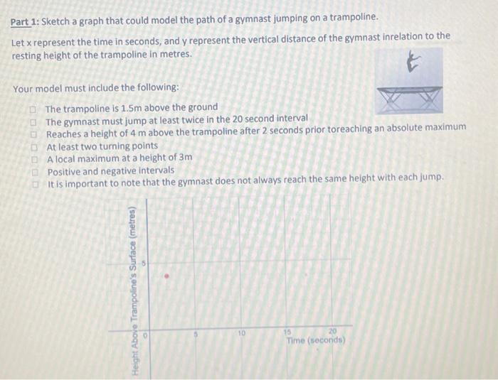 Solved Part 1: Sketch a graph that could model the path of a | Chegg.com