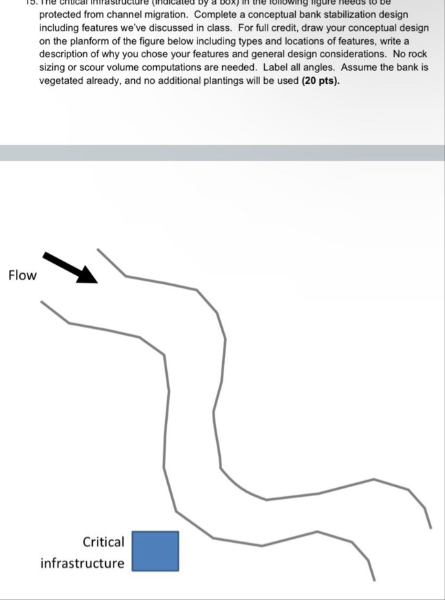 Solved protected from channel migration. Complete a | Chegg.com