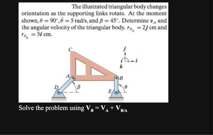 Solved The illustrated triangular body changes orientation | Chegg.com