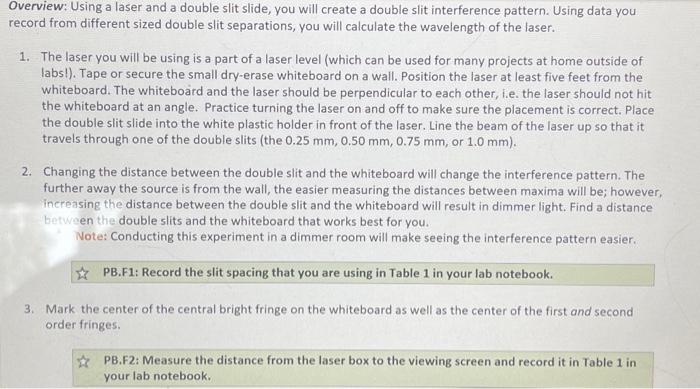 Overview: Using a laser and a double slit slide, you | Chegg.com
