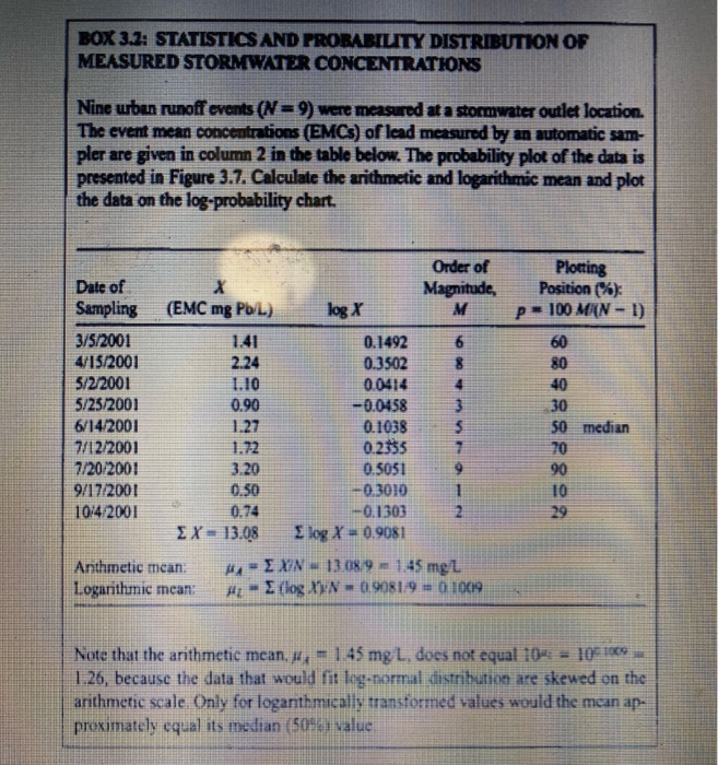 Solved Problem 5. Assume that the Pb data in Box 3.2 are | Chegg.com