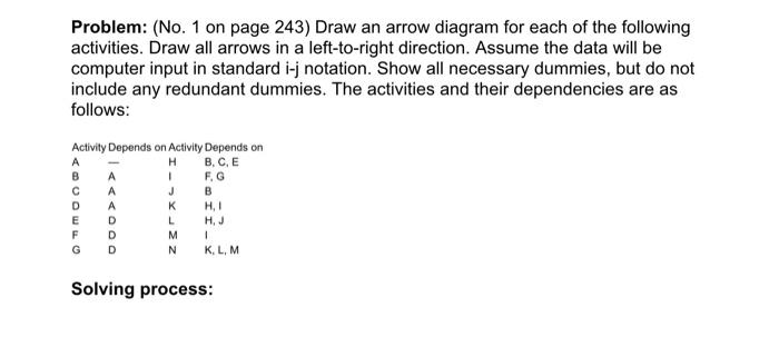 Solved Problem: (No. 1 on page 243) Draw an arrow diagram | Chegg.com