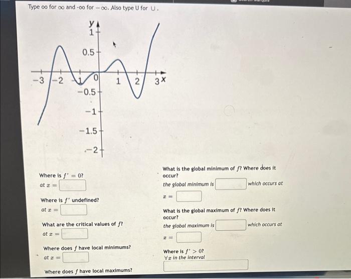 Solved Given the function g(x)=4x3−12x2−96x, find the first | Chegg.com