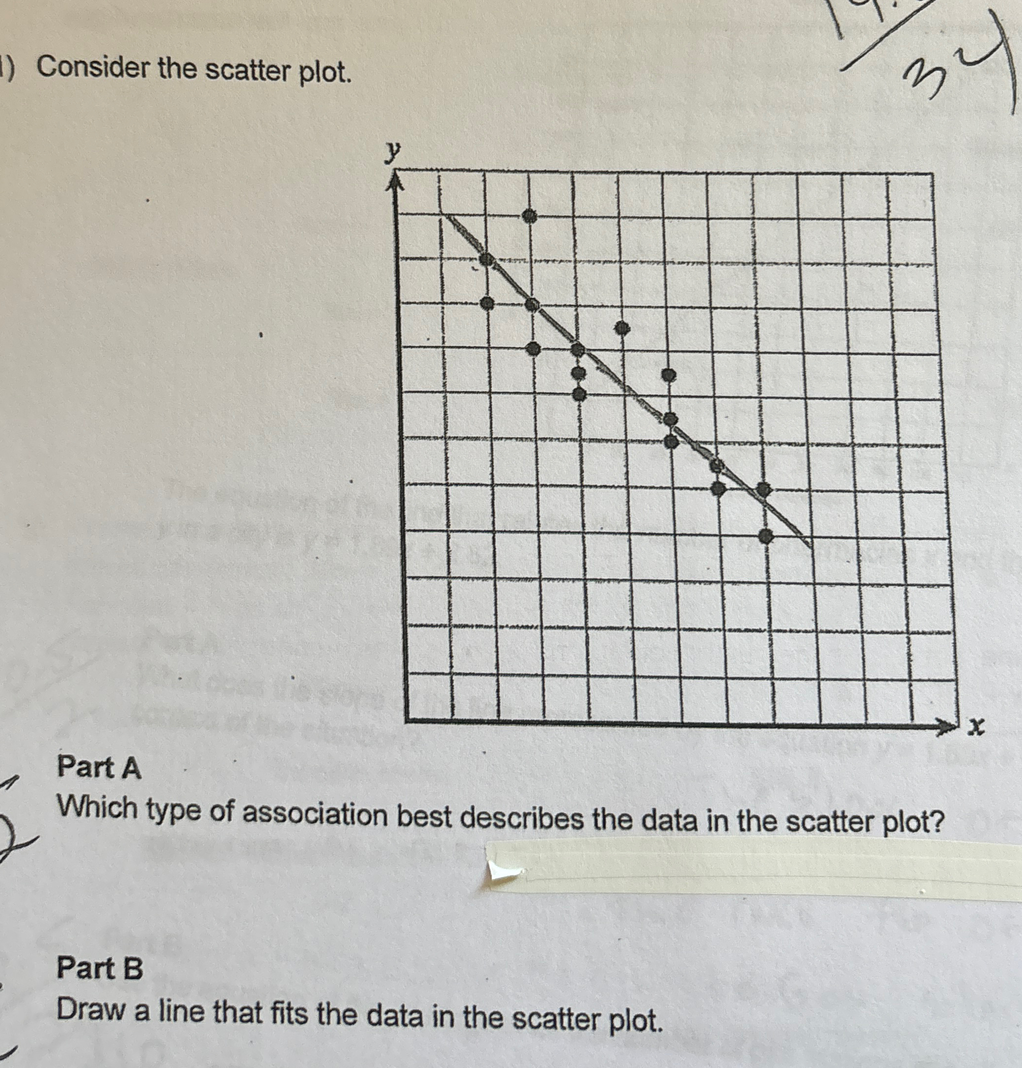 Consider the scatter plot.Part AWhich type of | Chegg.com