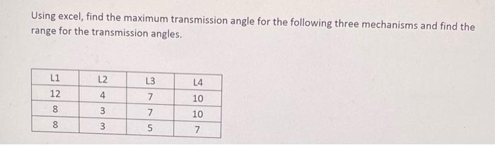 Solved Using excel, find the maximum transmission angle for | Chegg.com