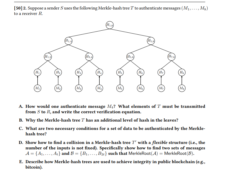 [50] 2. ﻿Suppose a sender S ﻿uses the following | Chegg.com
