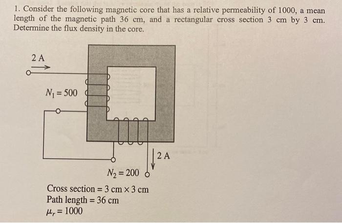 Solved 1. Consider the following magnetic core that has a | Chegg.com
