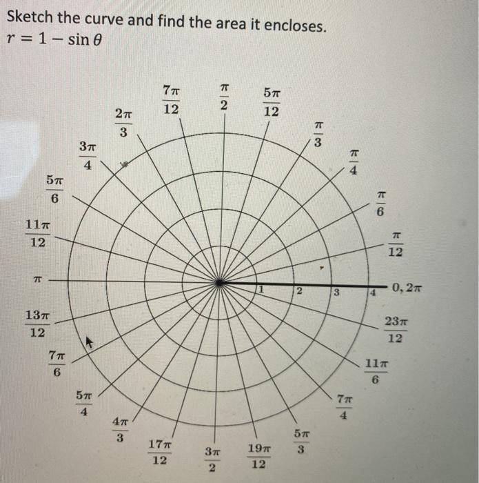 Solved Sketch the curve and find the area it encloses. | Chegg.com