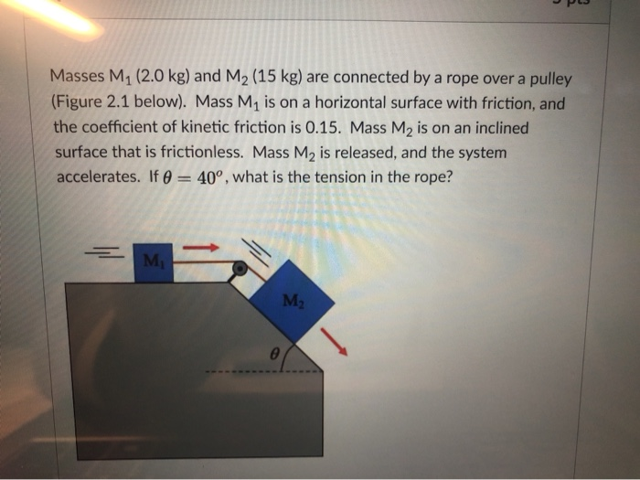 Solved Masses M1 (2.0 kg) and M2 (15 kg) are connected by a | Chegg.com