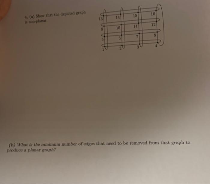 Solved 4. (a) Show that the depicted graph is non-planar. | Chegg.com