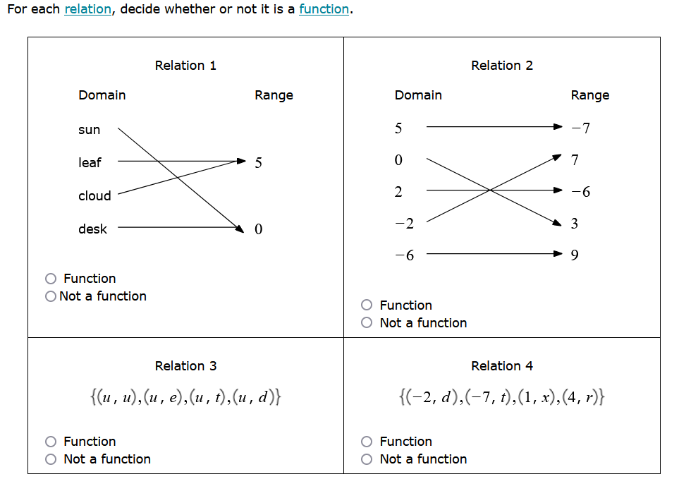 Solved For each relation, decide whether or not it is a | Chegg.com