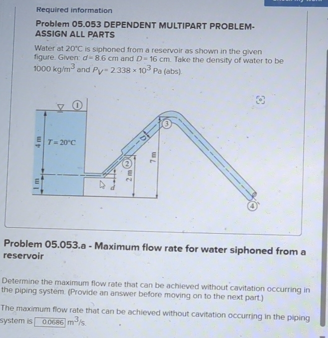 Solved Required informationProblem 05.053 ﻿DEPENDENT | Chegg.com
